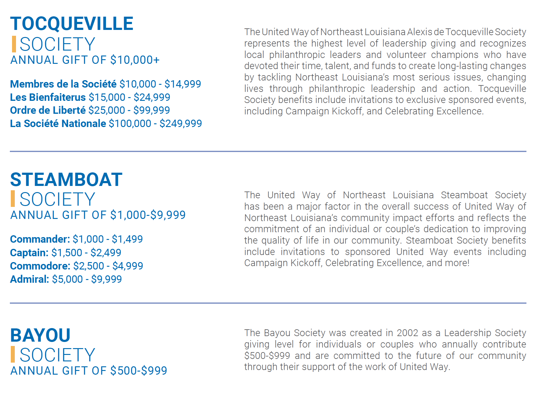 Leadership Giving Societies | United Way of Northeast Louisiana